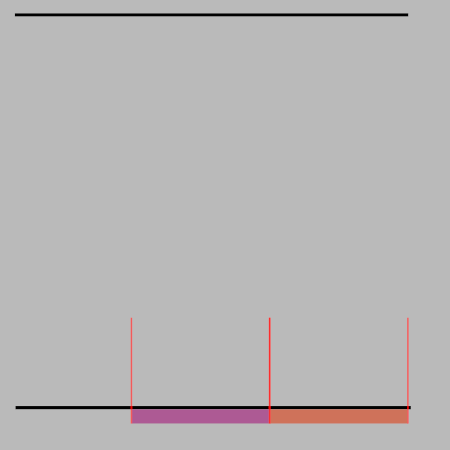 Walkcycle tutorial - Tutorials - Synfig Forums