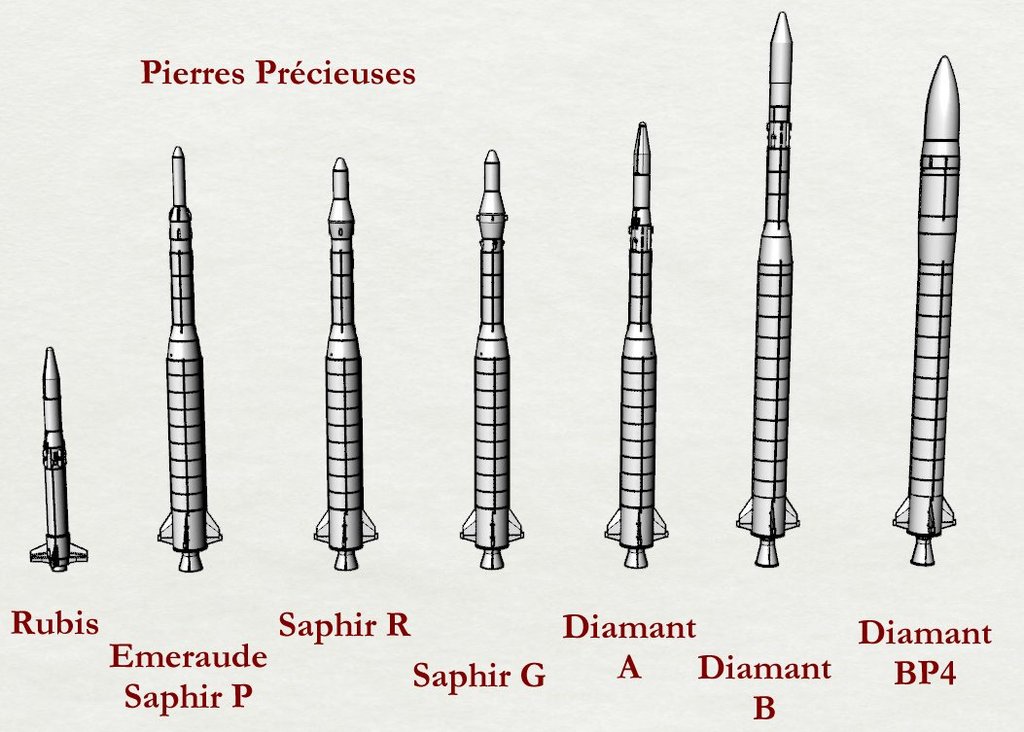 The French National Space Launcher Project 1950-1974 (real and ...
